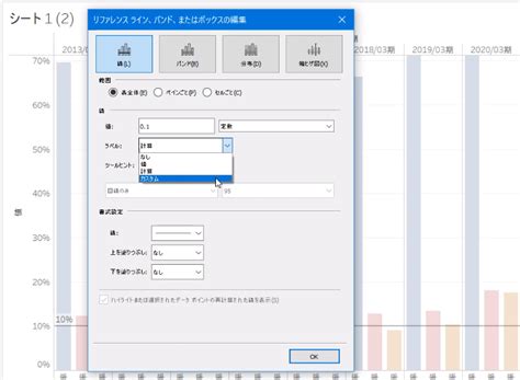 【tableau】リファレンスラインを作成する方法 バイプロlog