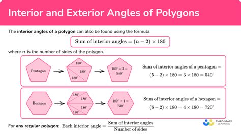 Interior And Exterior Angles Of Polygons Math Steps And More