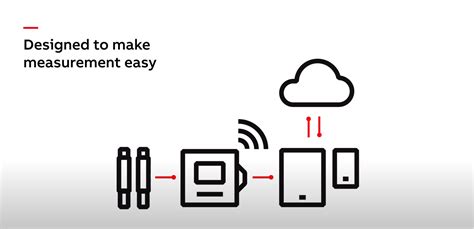 Continuous Water Analysis Solutions Analytical Measurement Products Instruments