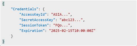 Enhancing Aws Security With Temporary Credentials From Aws Sts