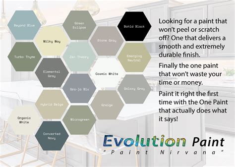 Evolution Paints Farmhouse Paint