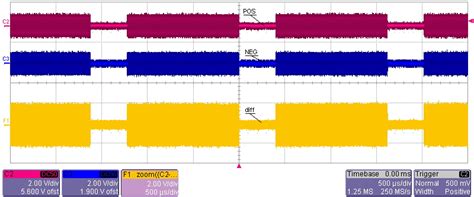 Dp83822i 10base Te Standard Test Script Interface Forum Interface Ti E2e Support Forums