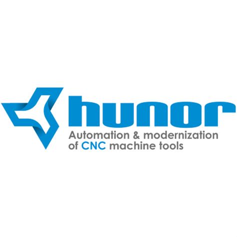 Robotics Automation And Cnc Machine Tools Logo And Business Card