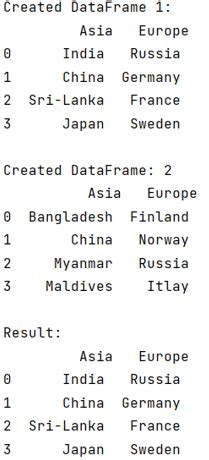 Python How To Remove A Pandas Dataframe From Another Dataframe
