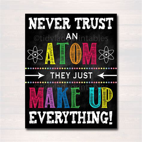 Science Posters For Classrooms