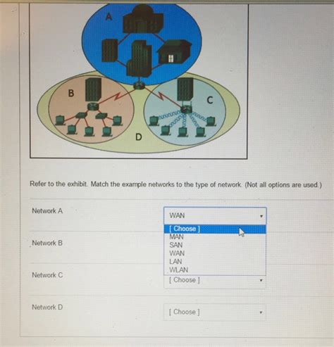 Solved Refer To The Exhibit Match The Example Networks To