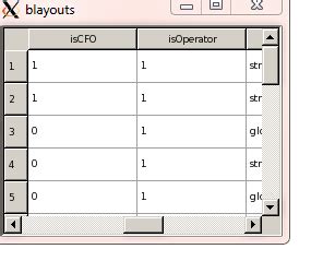 C QTableModel Does Not Seem To Show On A QMainWindow Stack Overflow