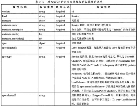 Stm32的boot1和boot0电路设计及应用 程序员大本营 Stm32的boot1和boot0电路设计及应用 程序员大本营