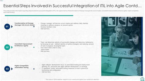 Integration Of Itil With Agile Service Management It Powerpoint