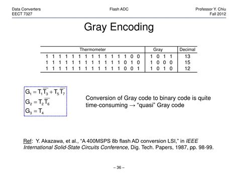 Ppt Flash Adc Powerpoint Presentation Free Download Id989829