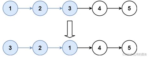 【leetcode面试经典150题】62 K 个一组翻转链表（c） Ew帮帮网