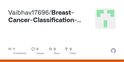 Github Vaibhav17696breast Cancer Classification Using Support Vector