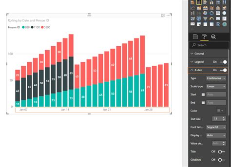Re Bar Chart Data Label Not Showing With Legend Microsoft Fabric
