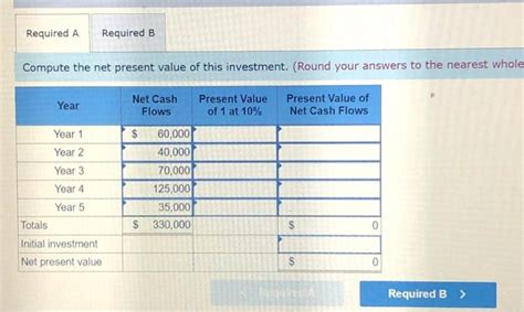 solved exercise 24 7 static net present value and unequal