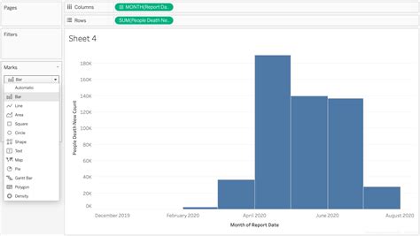 tableau使用心得（二）—— 折线图、柱状图和字符串函数 tableau柱状折线图 csdn博客