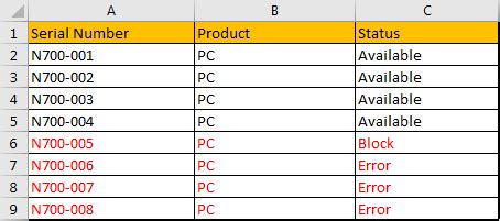 How To Delete Certain Rows In Excel Vba Hopestashok
