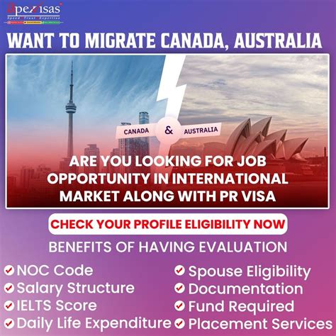 Ashwini Kadam On Linkedin Do Your Evaluation Now And Grab The Opportunity 🇨🇦🇨🇦🇦🇺🇦🇺