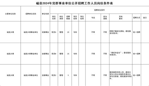 全网第一个拿到肖八的人