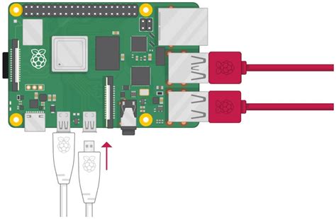 Setting Up Your Raspberry Pi Raspberry Pi And Mqtt Essentials