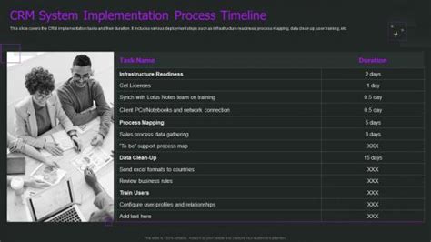 Crm Timeline Slide Team