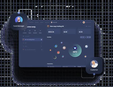 Transparency Layer Nosis Feature