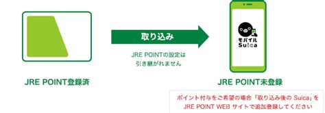 Apple Payのsuica・モバイルsuica（android）にsuicaカードを取り込んだ場合のご注意 ｜ 各種利用ガイド ｜ Jr東