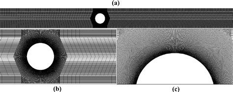 Figure 2 From Influence Of Solvent Viscosity Ratio On The Creeping Flow Of Viscoelastic Fluid