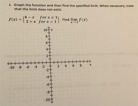 Solved 1 Graph The Function And Then Find The Specified
