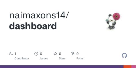 Github Naimaxons Dashboard