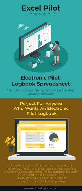 Excel Pilot Infograph Pdf