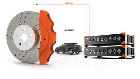 Brake Noise Testing According Vda 303 Dewesoft
