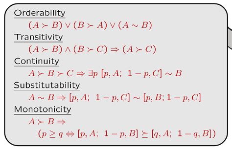 CS Artificial Intelligence Midterm Review Cheatsheet Simonxie S Workshop