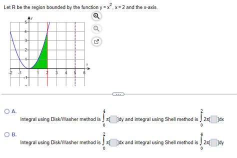 let r be the region bounded by the function y x2 x 2