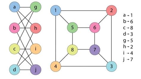 two discoveries epsilon theory