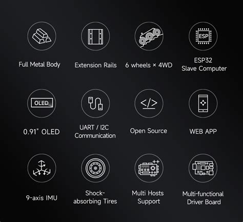 Flexible And Expandable 6x4 Off Road Ugv With Extension Rails And Esp32 Slave Computer 6