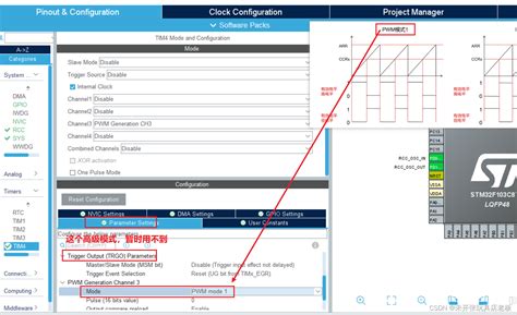 Stm32中的pwm Csdn博客