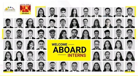 Aman Saini On Linkedin Intern Iimjobs Ultratechcement
