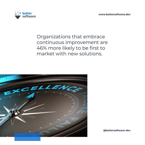 bettersoftware dev on linkedin softwareexcellence