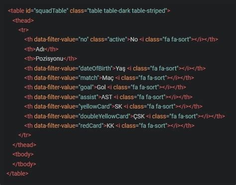Javascript Sort Table 테이블 생성 및 정렬 Happycgi
