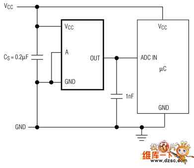 The Low Voltage And Analog Temperature Sensor Circuit Basic Circuit Circuit Diagram SeekIC Com