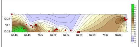 Spatial Variability In Salinity Download Scientific Diagram