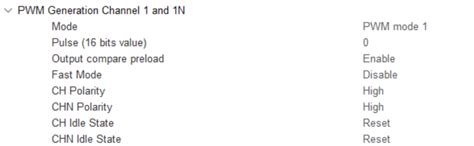 正点原子pmsm永磁同步电机开发套件基于stm32f4手写hal库svpwm调制方法的pmsm开环控制实践正点原子永磁同步电机 Csdn博客