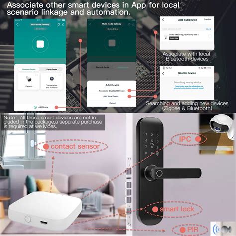 Moes Multi Mode Smart Gateway Zigbee Wifi Bluetooth Mesh Hub Bridge