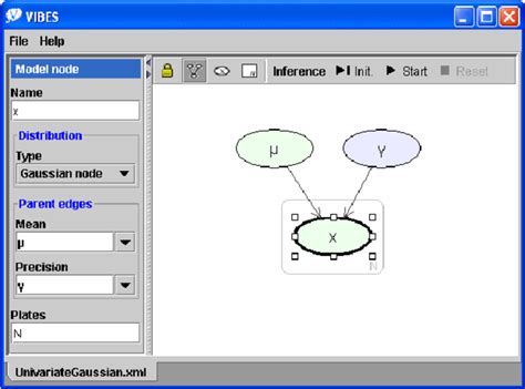 A Bayesian Network For The Univariate Gaussian Model B Screenshot Download Scientific
