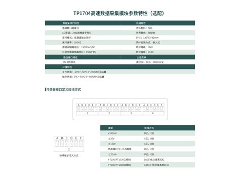 高速数据记录仪高速数据采集仪高速数据采集器tp1000h无线数据采集器