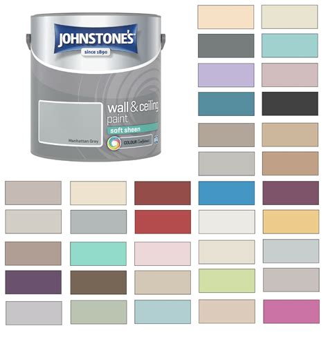 Paint Chart Emulsion At Carlos Snyder Blog