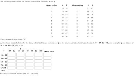 Solved The Following Observations Are For Two Quantitative