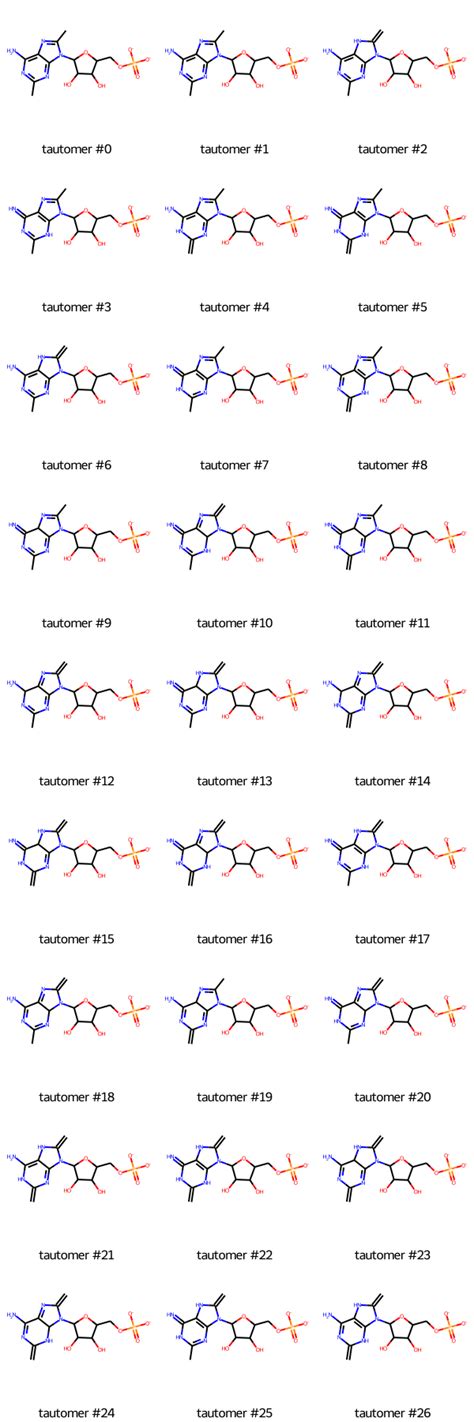 Modomics A Database Of Rna Modifications