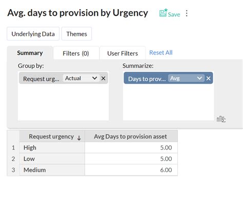 New Quickstart Guide Zoho Creator Help