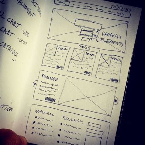 Wireframe Sketches For Client Wireframe Sketch Wireframe Information Architecture